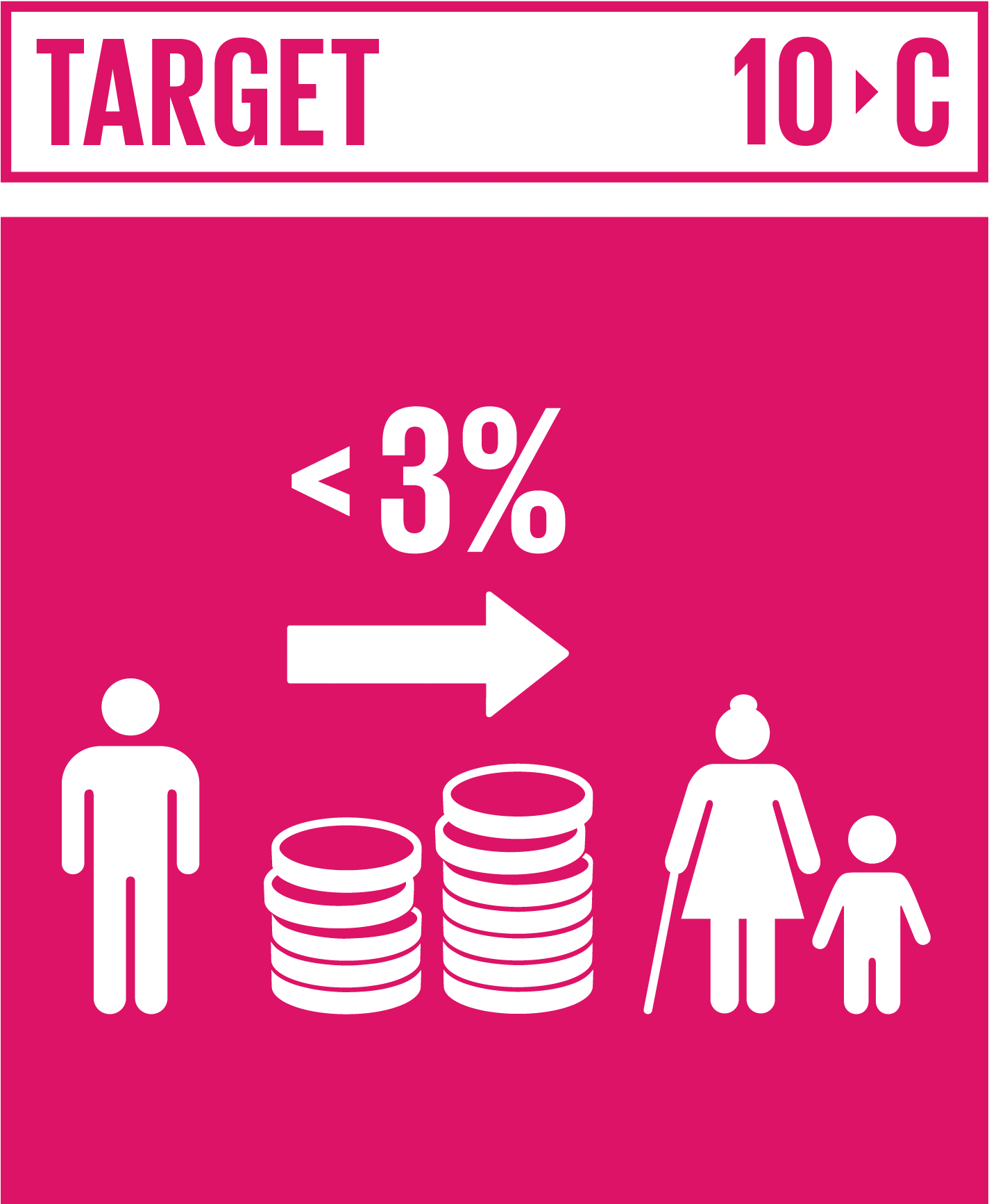 SDG 10: reduced inequalities • Cristina Gabetti