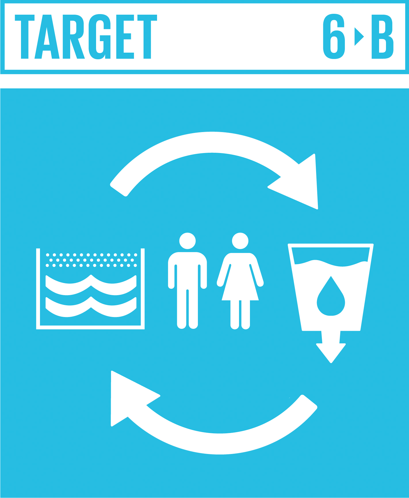 SDG 6: clean water and sanitation • Cristina Gabetti